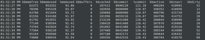 Linux server needs a RAM upgrade? Check with top, free, vmstat and sar.