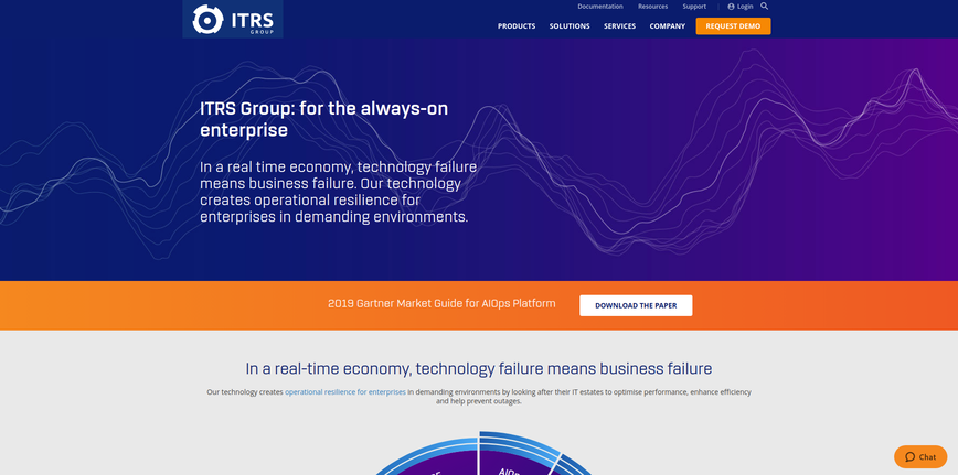 100 Top Observability Tools (+ Server Monitoring and APM solutions)