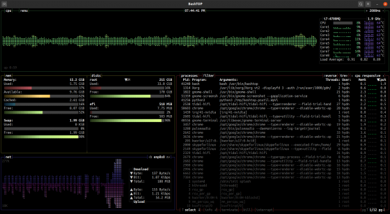 90 Linux Commands frequently used by Linux Sysadmins (updated to 100+)