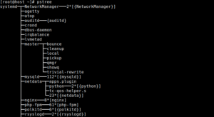 pstree command in Linux with examples