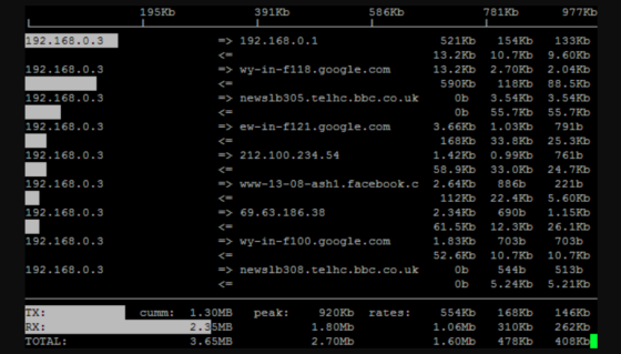 iftop command in Linux w/ examples