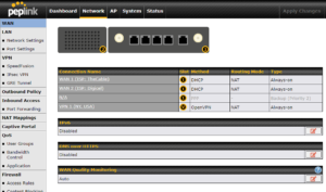 Peplink Balance 20x Router Review