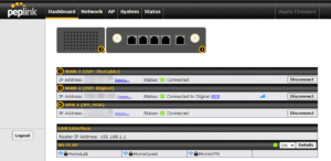 Peplink Balance 20x Router Review