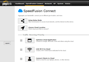 Peplink Balance 20x Router Review