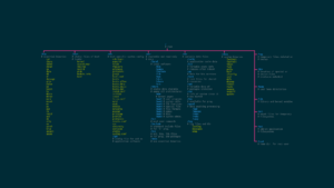 Navigating the Linux File System with the cd Command