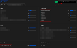 Recommended Cloudflare Performance and Security Settings (Guide)