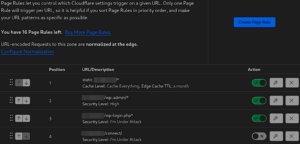 Recommended Cloudflare Performance and Security Settings (Guide)