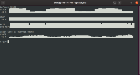 Best Linux GPU Monitor