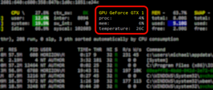 Best Linux GPU Monitor