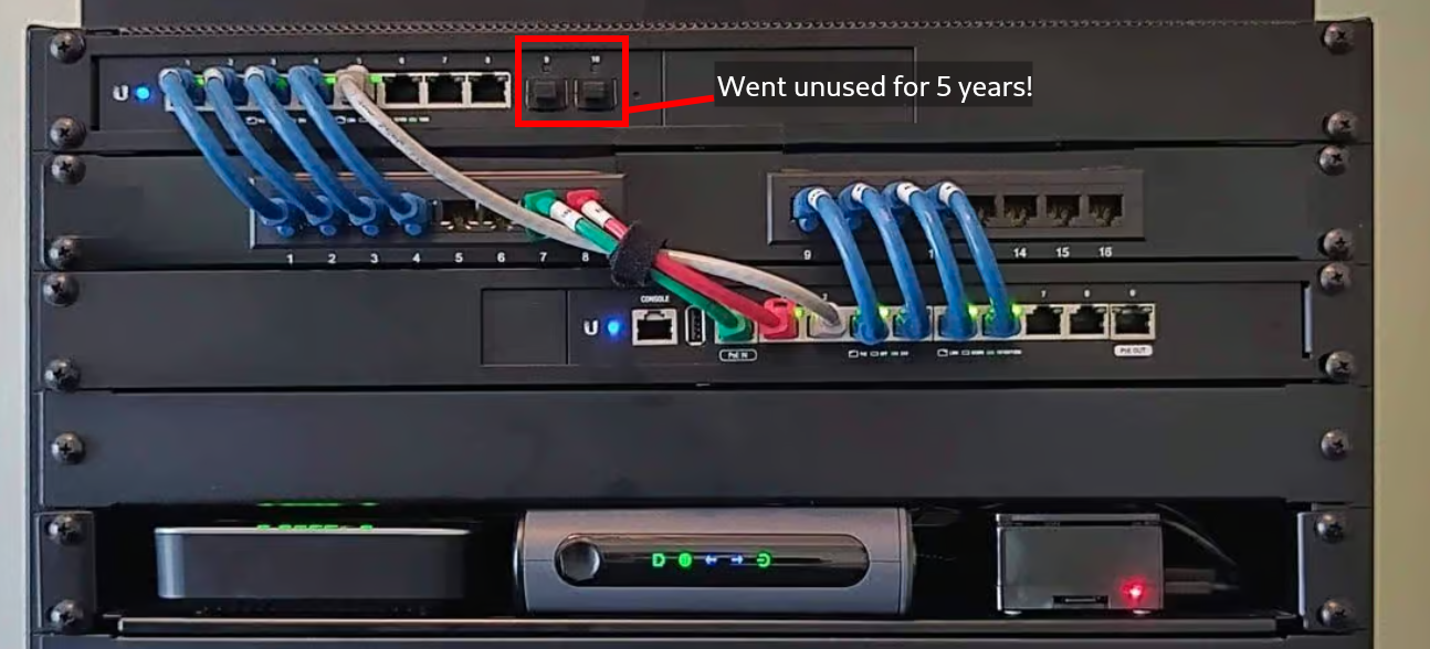 6 Essential Checks Before Choosing a Network Switch