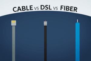 Replace ISP Modem / Router