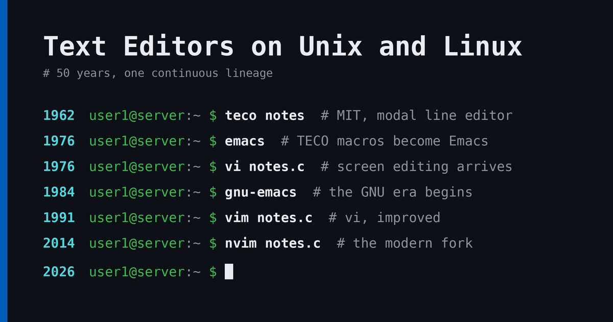 From TECO to Neovim: 50 Years of Text Editing on Unix and Linux ...